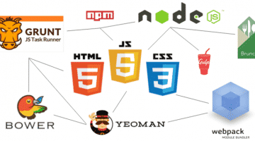 What Type of App Should You Build: iOS or Android? | FreelancingGig ...
