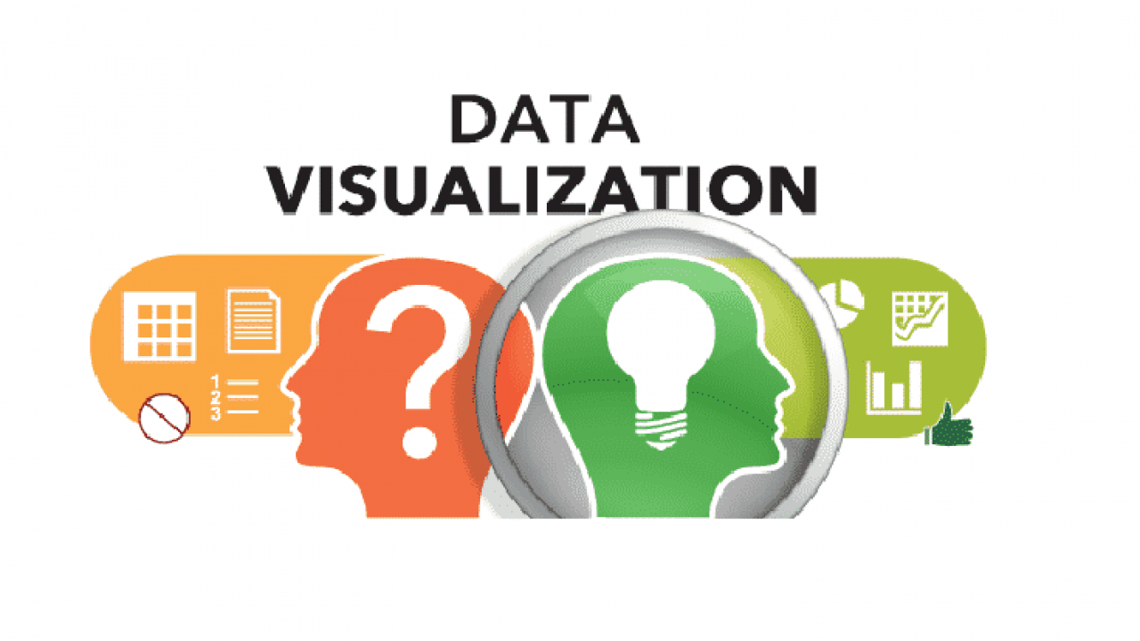 Mastering Matplotlib Part 5 Eda With Stacked And Unstacked By