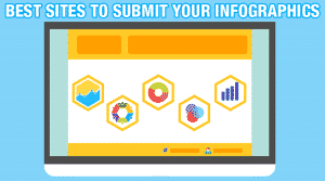 Top 10 Websites to Submit Your Infographics - Developers, Designers ...