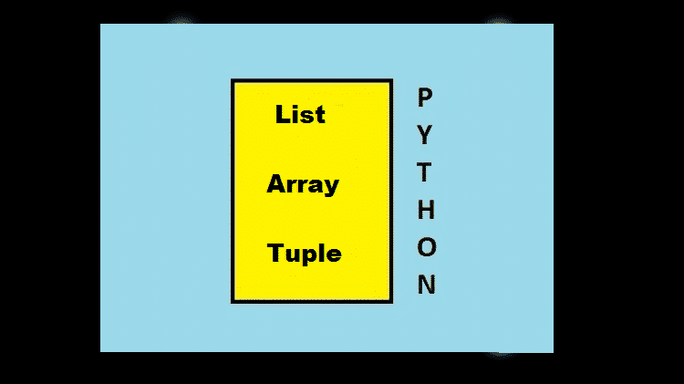 Python List Vs Array Vs Tuple Understanding The Differences 