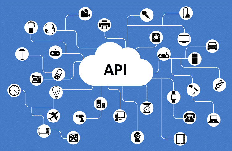 What is the Difference Between API and REST API - Developers, Designers ... What is the Difference Between API and REST API - Developers, Designers ...