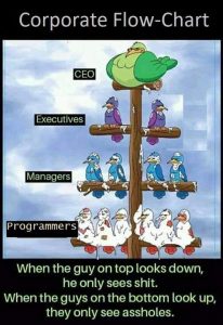 3 Programming Jokes Of The Day - Developers, Designers & Freelancers ...