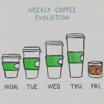 5 Jokes Of The Week For Programmers - Developers, Designers ...