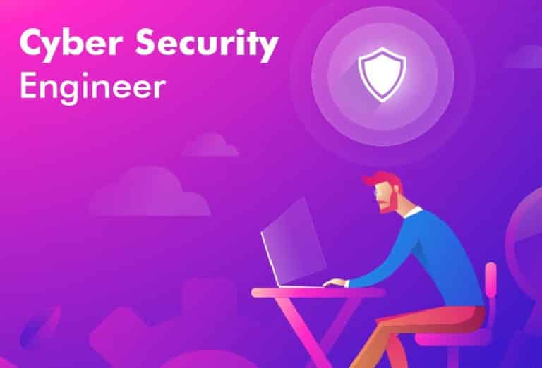 Infographic on Cyber Security Engineer - Developers, Designers ...