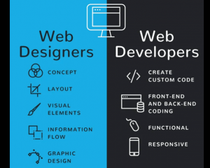 Web Design and Web Development: What’s The Difference? - Developers ...